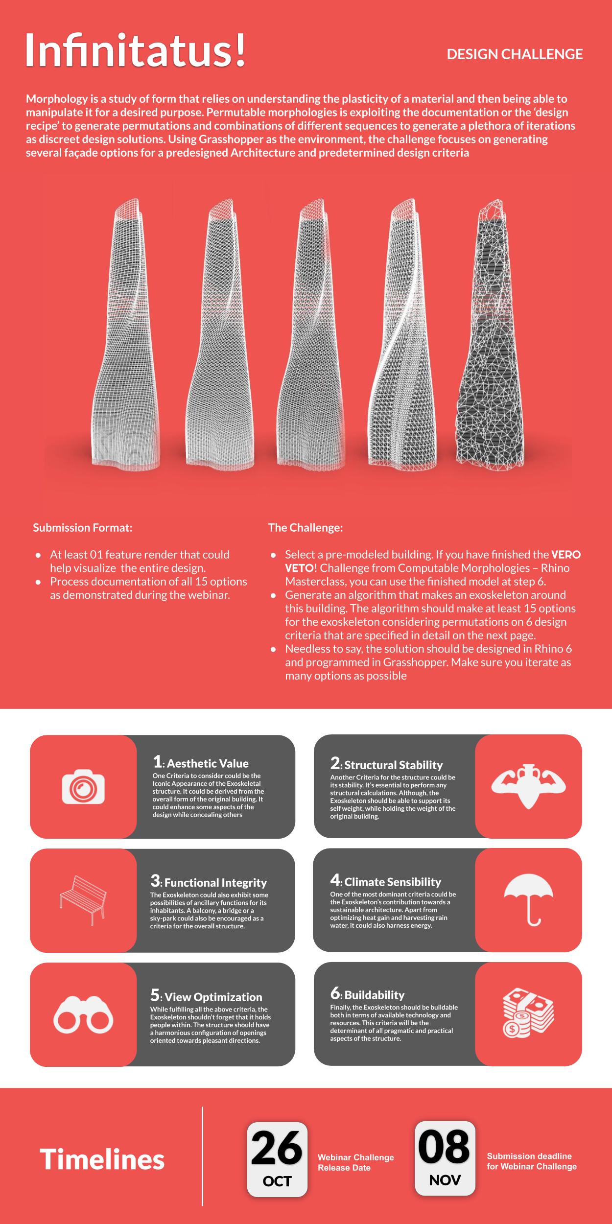 Permutable Morphologies - Chapter 1 Conceptual Architecture Competition ...