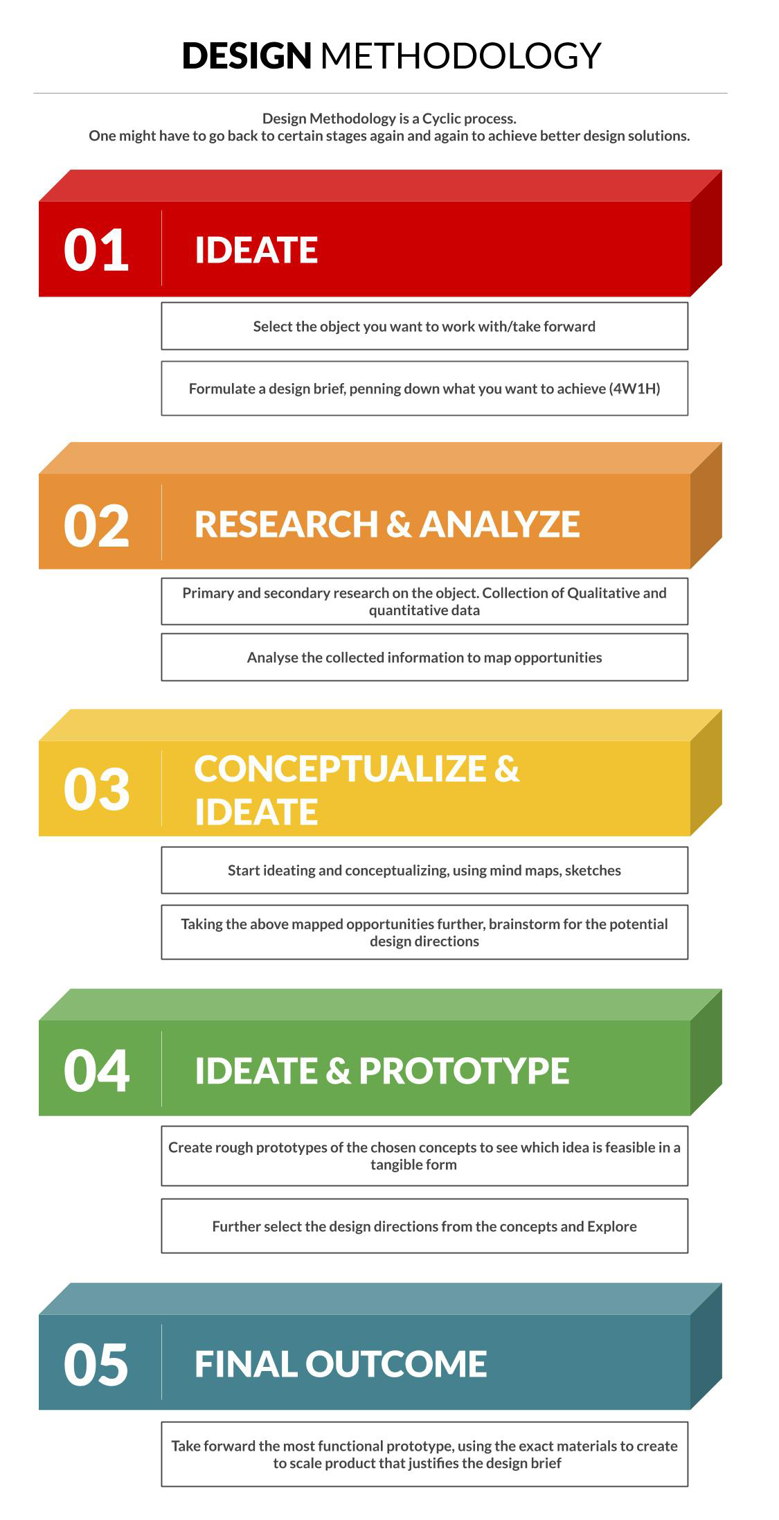 Design Fundamentals Installations Competition | Worldwide | Design ...
