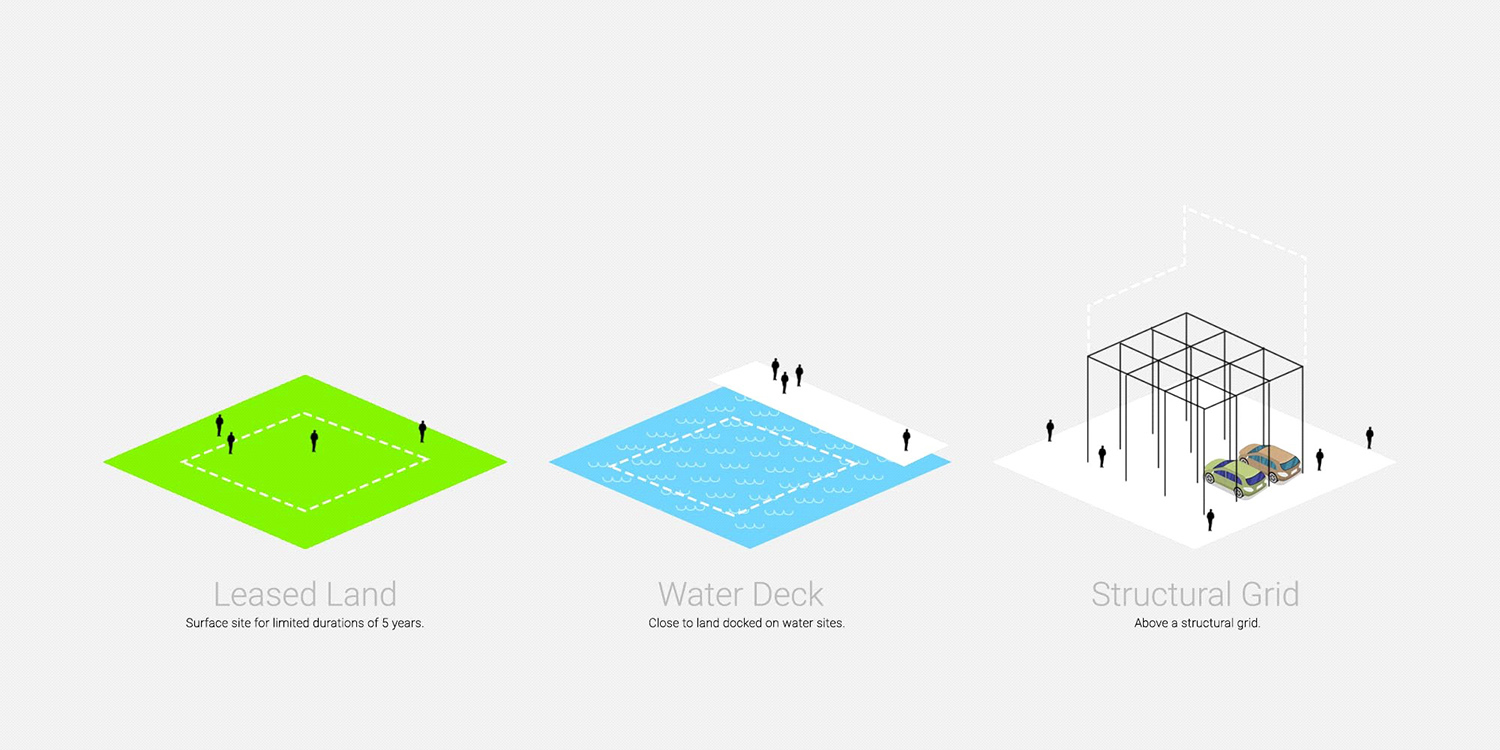 Container City Housing Competition | Worldwide | About
