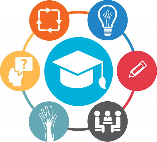 School Of Thought Educational Building Competition | Scarborough | About